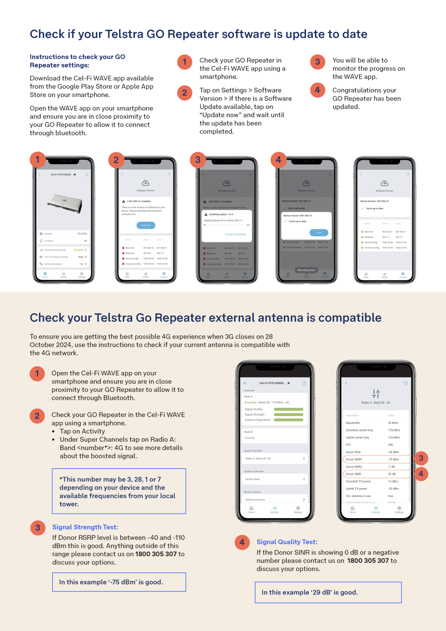 News Story - Telstra Closing its 3G Network » Shire of Goomalling